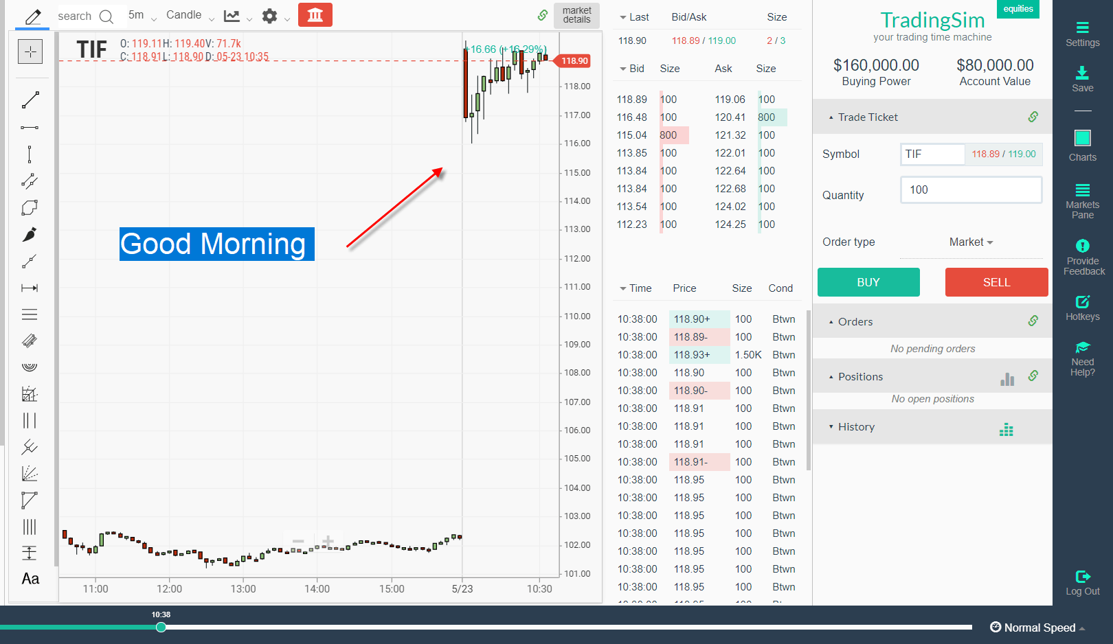 How to Day Trade Morning Gaps – 3 Simple Strategies – – Tradingsim
