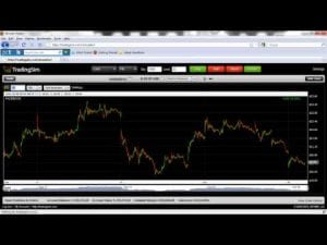 How to Add Tick Chart Data – – Tradingsim
