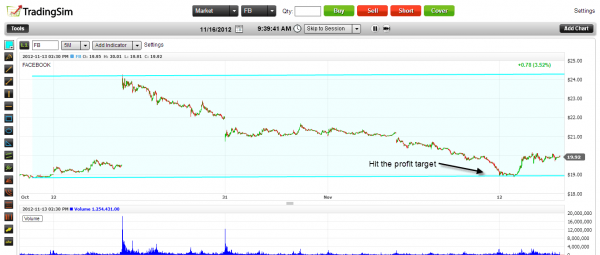 How to Day Trade Buying and Selling Climaxes – – Tradingsim