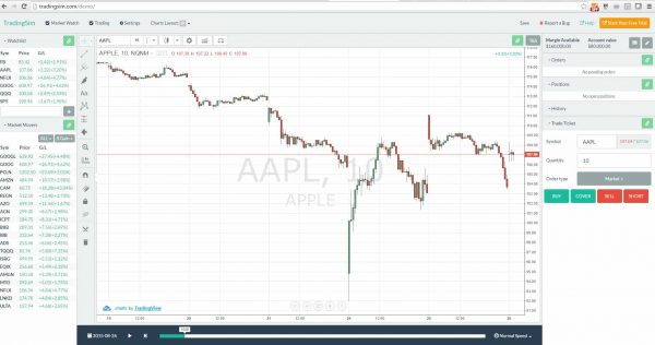 Why you must try the Tradingsim demo app NOW – – Tradingsim