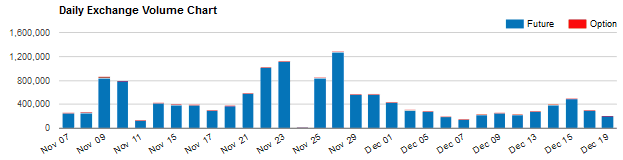 5 Key Differences between the 2-Year T Note and the 10-Year T Note ...