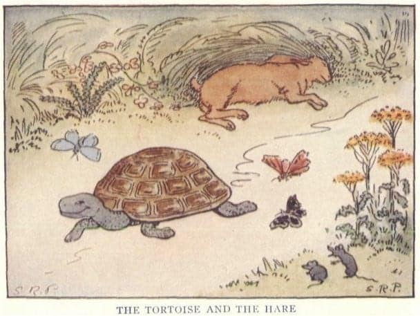 Passive Investing vs. Active Investing – Tortoise vs. the Hare ...