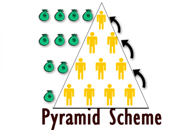 5 Ways to Avoid Ponzi Schemes – – Tradingsim