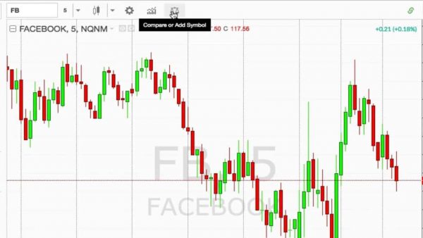 The Complete Tradingsim Tour (in less than 10 minutes) – – Tradingsim
