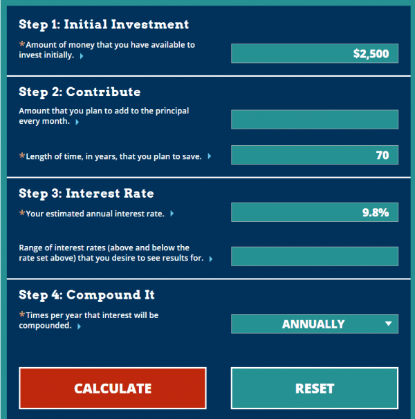 The Power of Compound Returns – The Pay It Forward Challenge – – Tradingsim