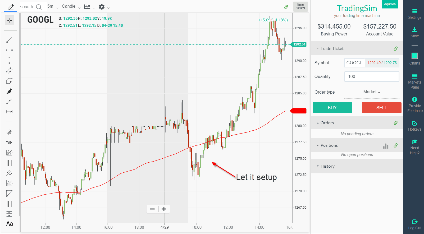 Market Timing for Day Traders – Yes it Matters – – Tradingsim