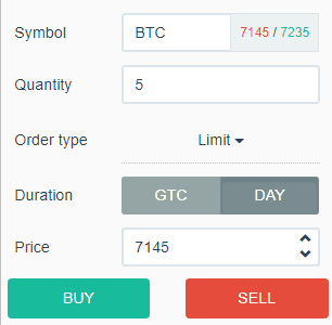 Bid vs Ask – How to Interpret Buying and Selling Pressure when Trading ...