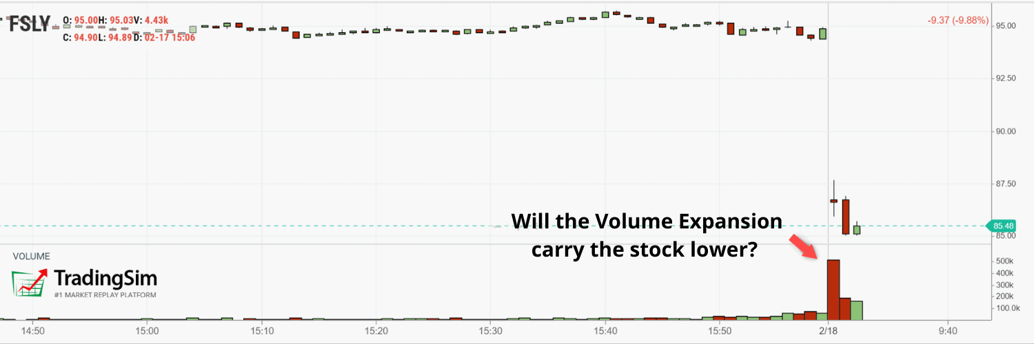 Volume Analysis – 4 Simple Trading Strategies Using Chart Patterns ...
