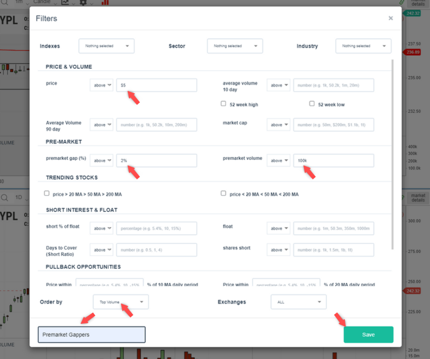 The 3 Bar Play: Raising the Bar on Your Day Trading Strategies + Video ...