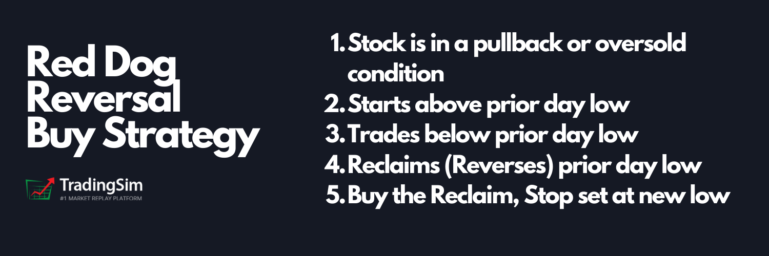 The Red Dog Reversal: A Powerful Strategy for Day or Swing Trading ...