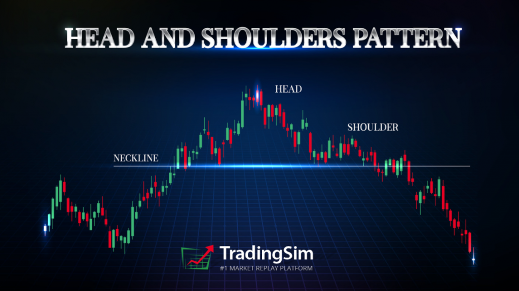 The Head and Shoulders Pattern: How to Trade Tops and Bottoms ...