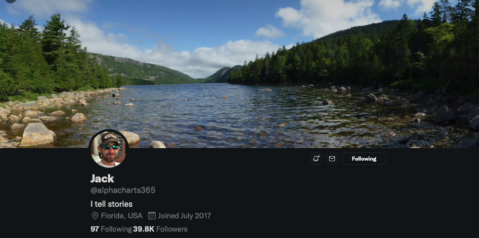 The SimCast – – Tradingsim